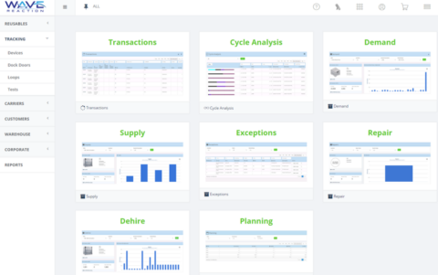 Products - Wave Reaction